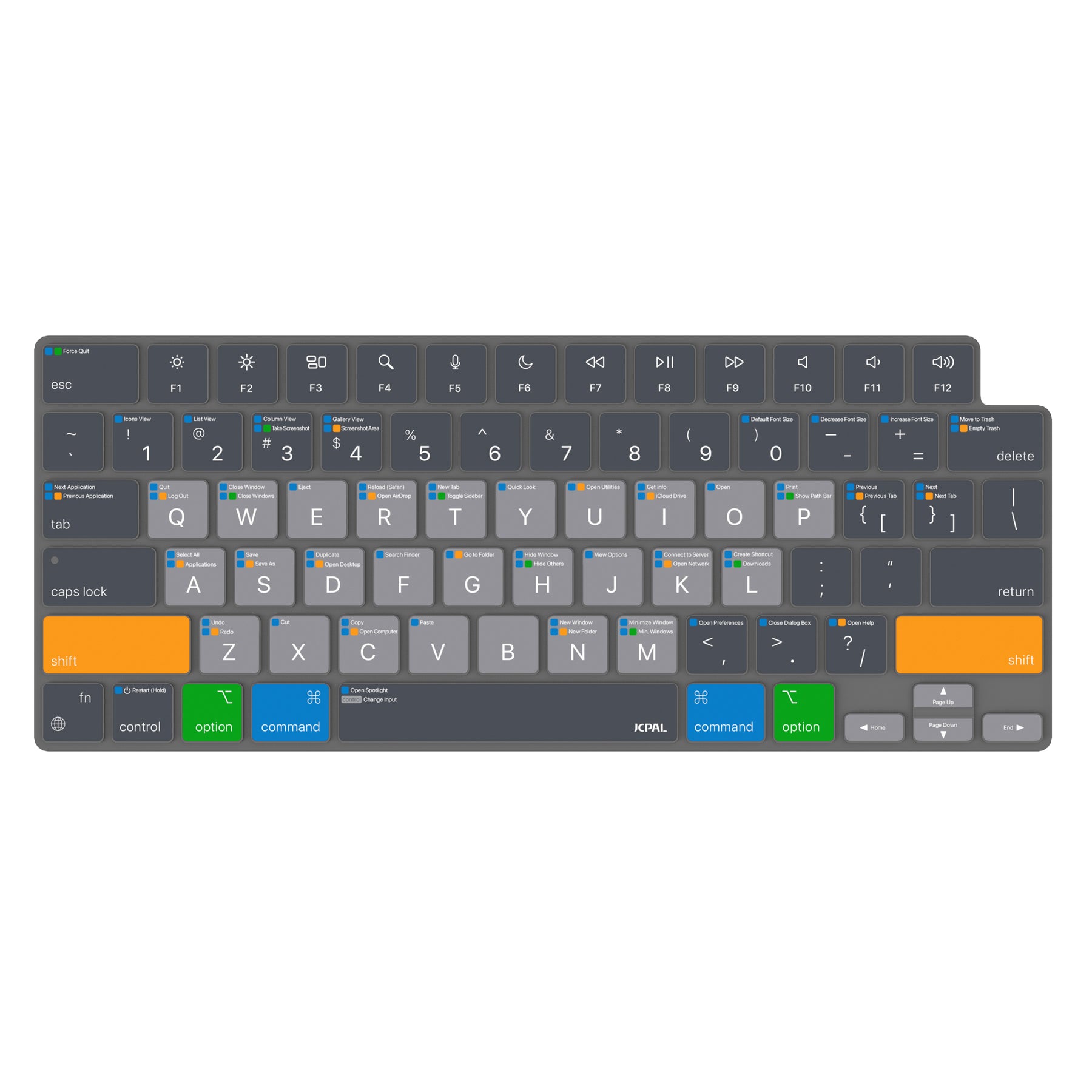 VerSkin Apple MacOS Shortcut Keyboard Protector